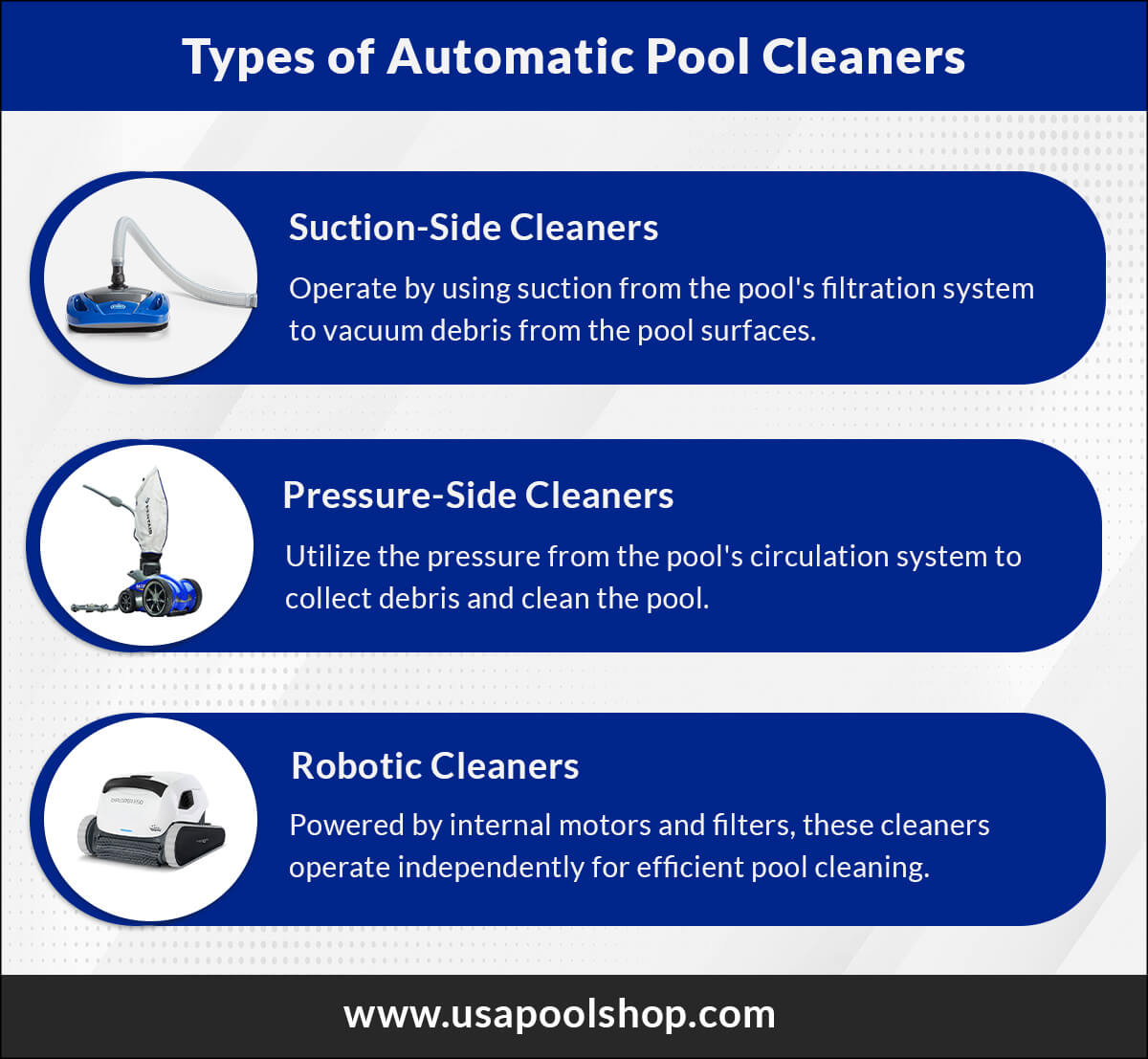 Automatic Pool Cleaners: Smart Sensors and AI Advancements